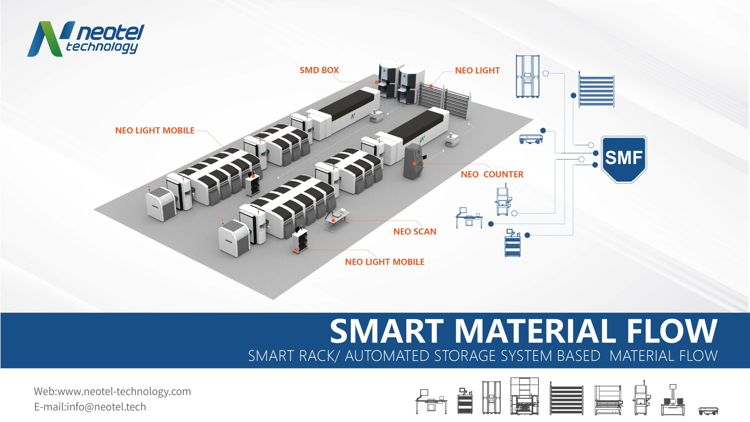 How to store your electronic components? | Neotel Technology